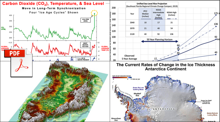 Download Images Only - Moving to Higher Ground